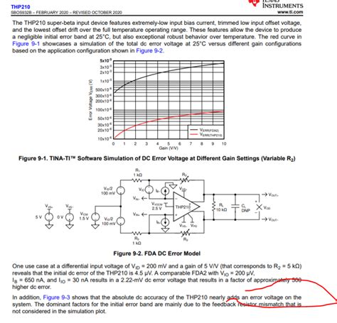 THP210 Offset Voltage Analysis Amplifiers Forum Amplifiers TI E2E Support Forums