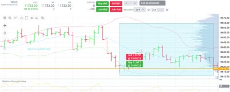 drawing tools ninjatrader web