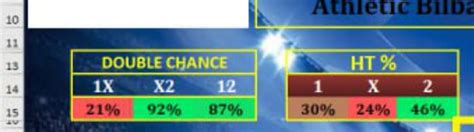 Aide Sur Un Calcul Excel Excel