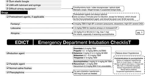 Ed Intubation Checklist Tncc Pinterest Emergency Department And