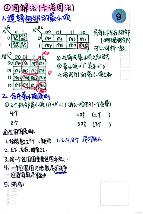 数字逻辑 期末考试手写笔记：超全题型 知识点整理 数字逻辑笔记 csdn博客