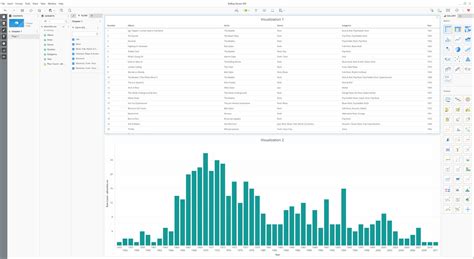 Getting Started With MicroStrategy Desktop Efficient Analyst