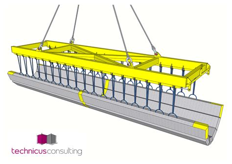 Leading The Way In Bespoke Offshore And Onshore Lifting Frame Design Technicus Consulting