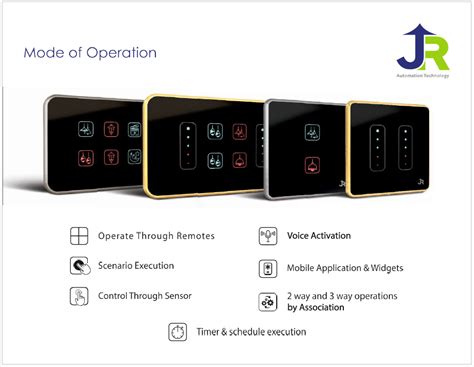 Avatron One Stop Shop For Smart Home Products Jr Autotech Xeon Series 4 Module Touch Panel