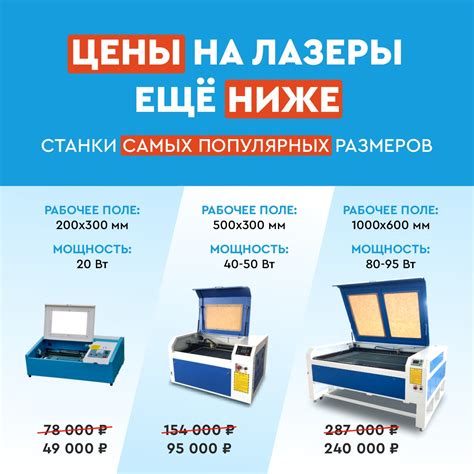 Лазерный станок для резки оргстекла — купить от производителя