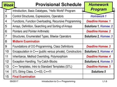 lecture 1 c programming ppt download