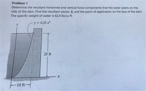 Solved Problem Determine The Resultant Horizontal And Chegg
