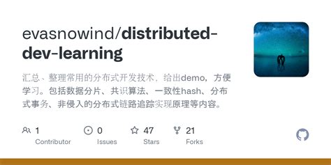 Github Evasnowinddistributed Dev Learning 汇总、整理常用的分布式开发技术，给出demo，方便学习。包括数据分片、共识算法、一致性hash