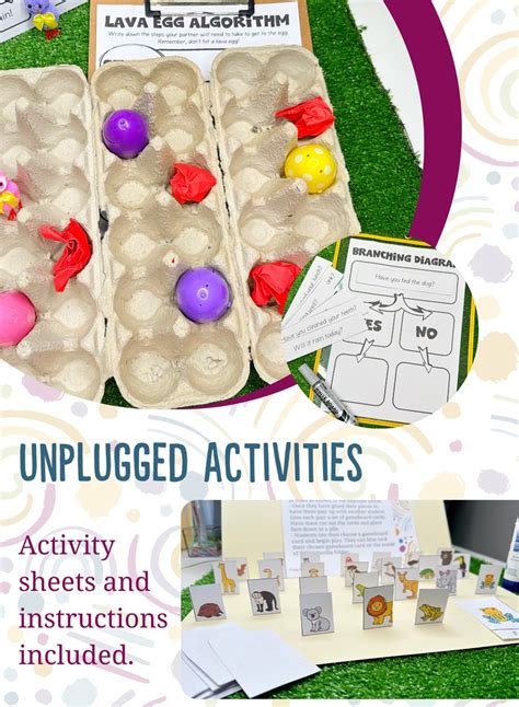 Year Intro To Algorithms Unit Ridgy Didge Resources Australia