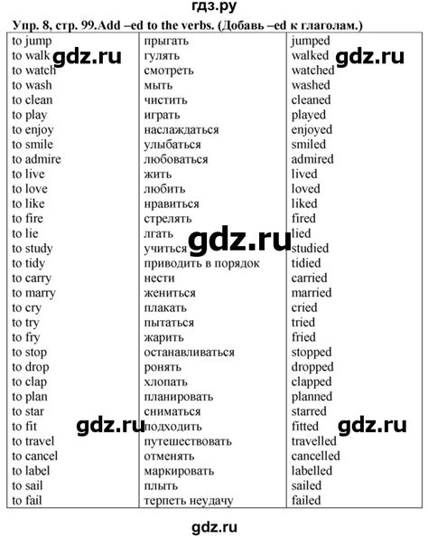 ГДЗ страница 99 английский язык 5 класс грамматический тренажёр ...
