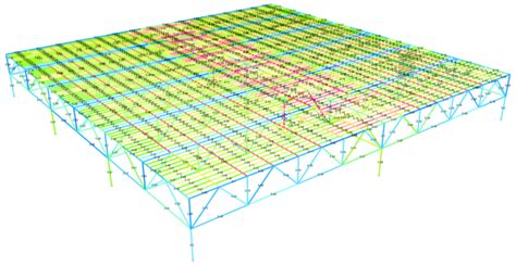 Fem In Grasshopper The Ultimate Analysis Software List