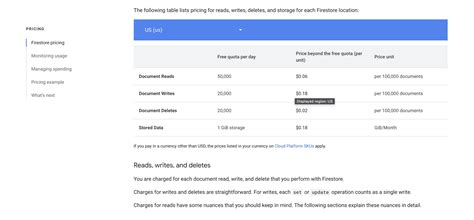 Firebase Pricing Dev Solutions