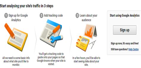 Setting Up Google Analytics A Photographers Guide