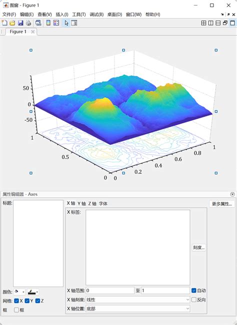 Matlab 官方自带的绘图代码生成功能咋用matlab代码生成器 Csdn博客
