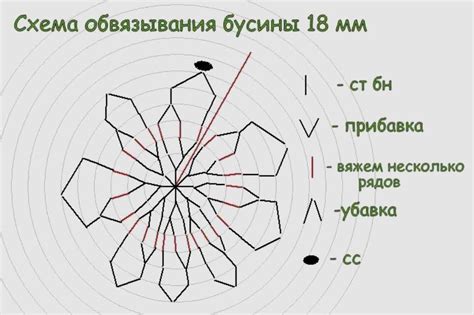 Игрушки своими руками: 12 чертежей, схем, выкроек