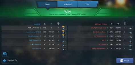 487 Best Bad Robot Images On Pholder Walkingwarrobots Bad Robot And Kitchen Confidential