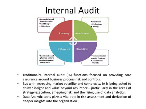 Internal Audit with Data Analytics | PPTX