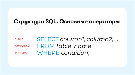 Почему Sql — это Must Have для менеджера в It Iampm