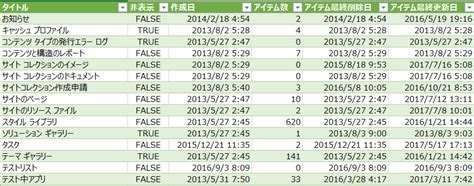Excel で サイト内のリストの一覧を手軽に作る Sharepoint Qiita
