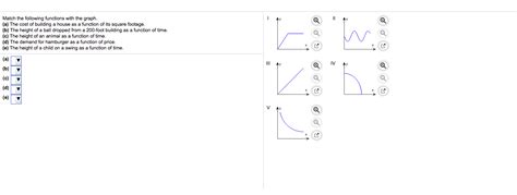 Solved Match The Following Functions With The Graph A The Chegg
