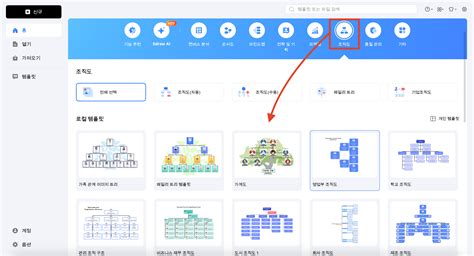 한화 조직도 쉽고 빠른 제작 방법