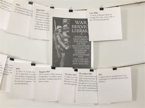 Classifying Books Classifying People By Molly Schwartz The Bytegeist Blog Medium