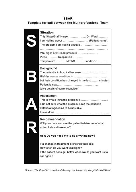 40 Blank Sbar Templates Word Pdf Templatelab Fillable Form 2025