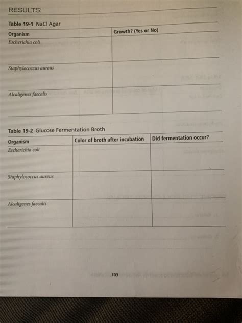 solved lab 19 introduction to selective and differential