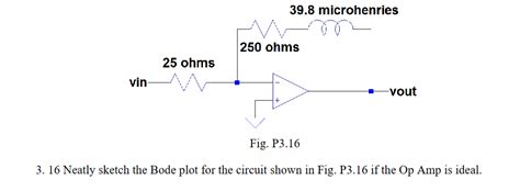 Solved Neatly Sketch The Bode Plot For The Circuit Chegg