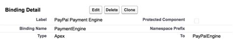 Managing Dependency Injection Within Salesforce Andy In The Cloud