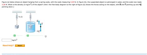 Solved Figure A Below Shows An Object Hanging From A
