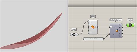 How To Find The Centre Of A Non Planar Closed Curve Grasshopper Mcneel Forum