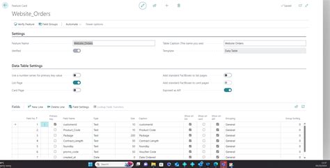 Deployments In Different Companies Hougaard