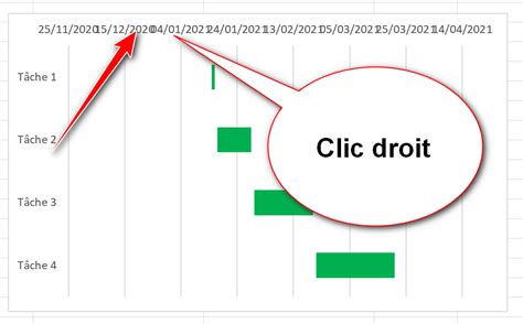Comment Construire Un Diagramme De Gantt Dans Excel