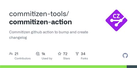 Github Commitizen Toolscommitizen Action Commitizen Github Action