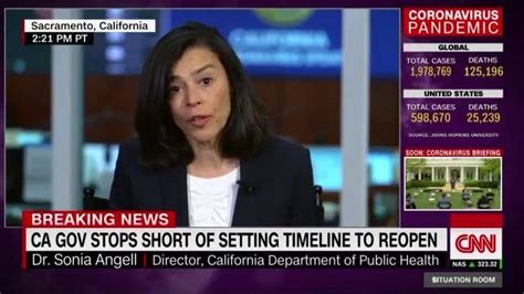 The Situation Room With Wolf Blitzer Dr Sonia Y Angell Dr Sonia