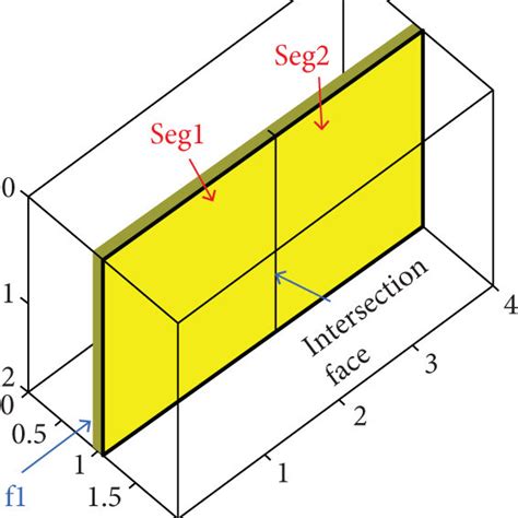 Connection Between Fracture Segments Within The Same Fracture