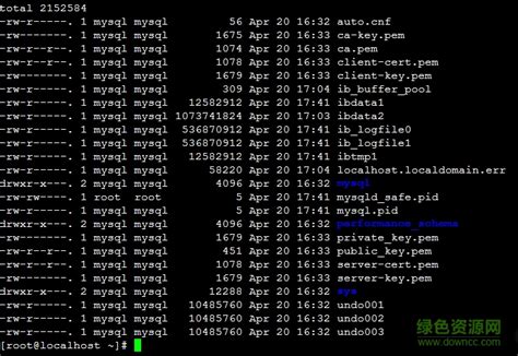 mysql 5 7 for linux 下载 mysql for linux 32位 64位 下载v5 7 12 官方版 附安装教程 绿色资源网