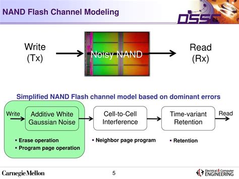Ppt Threshold Voltage Distribution In Mlc Nand Flash Characterization Analysis And Modeling