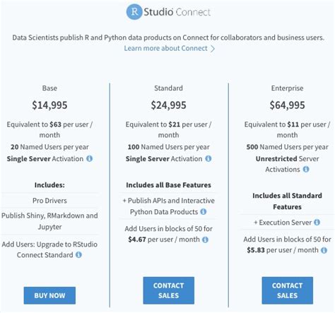 Shinyproxy 构建高可用shiny App Omics Hunter
