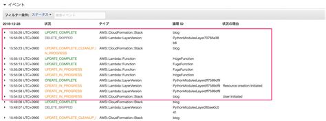 本当にlambda layersで幸せになれるのか？ 旧式のデプロイ方式からlambda layersを活用したデプロイ方式への移行を検討する