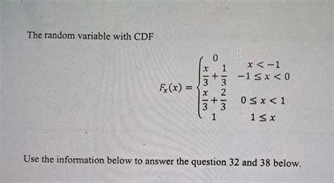 The Random Variable With Cdf