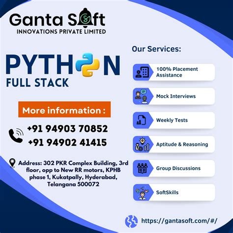 Mara Ram Reddy On Linkedin Pythonfullstack Fullstackdeveloper