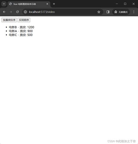 前端应用开发实验：条件渲染和循环渲染中北大学前端应用开发实验2条件渲染和循环渲染 Csdn博客