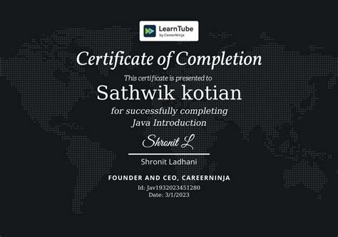 Sathwik Kotian On Linkedin Java Coding