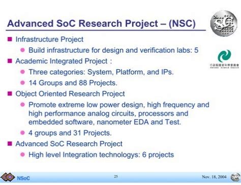 Nsoc