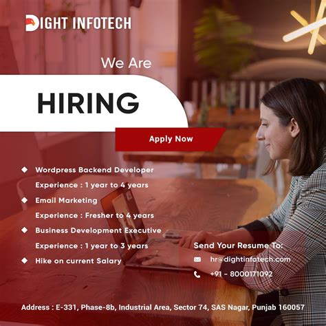 Amardeep Soni On Linkedin Wordpressbackend Mohali Experience