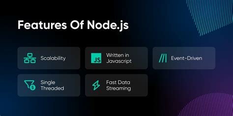 Что такое Node js Подробное введение Примеры использования