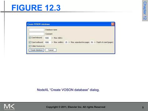 Analyzing Social Media Networks With Nodexl Chapter 12 Images Ppt