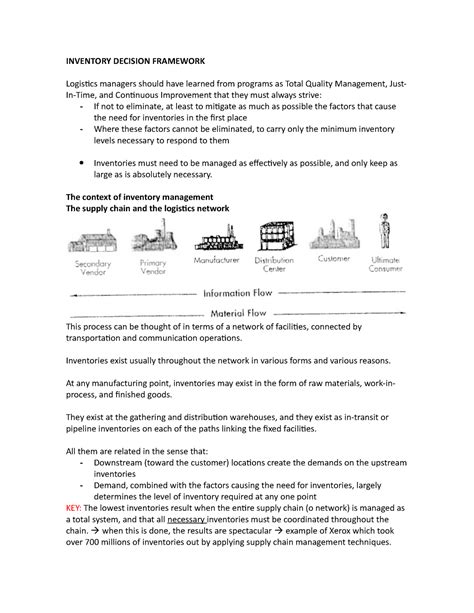 Inventories Summary Summaries About Readings Suggested By Prof